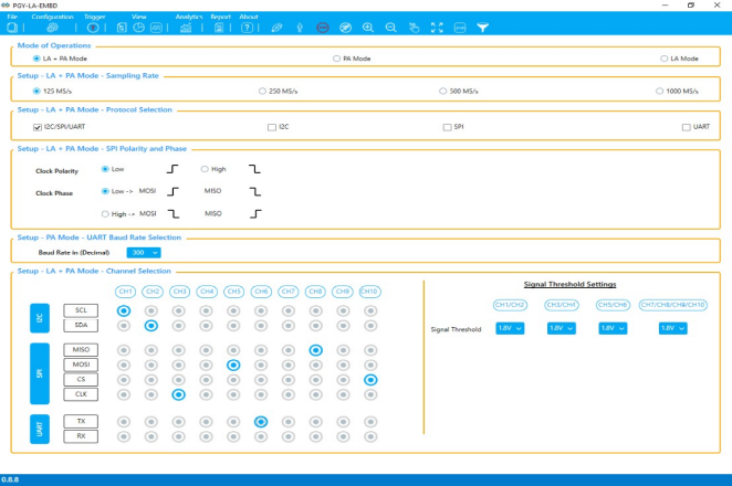 Discovery Series Logic Analyzers Give You 1GS/s Speed on All Channel